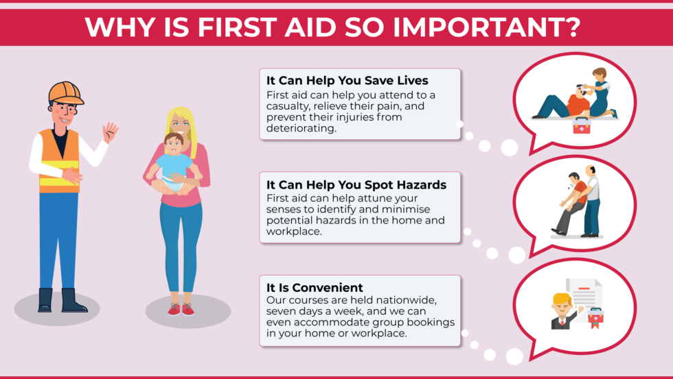Why Every Business Should Invest in First Aid Training