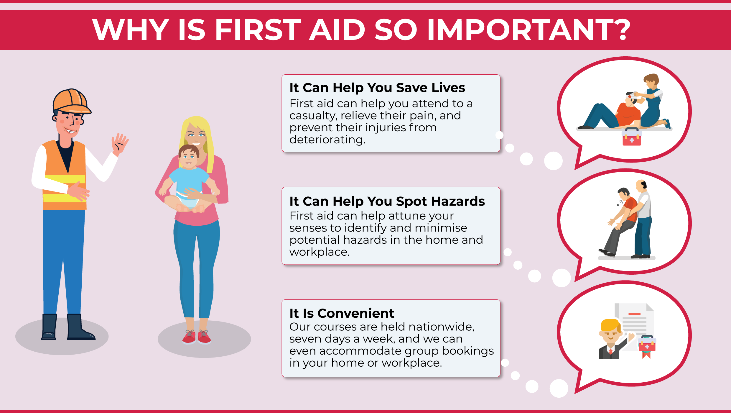Why Every Business Should Invest in First Aid Training